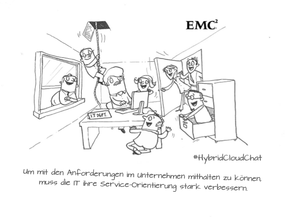 #hybridcloudchat - CrowdChat